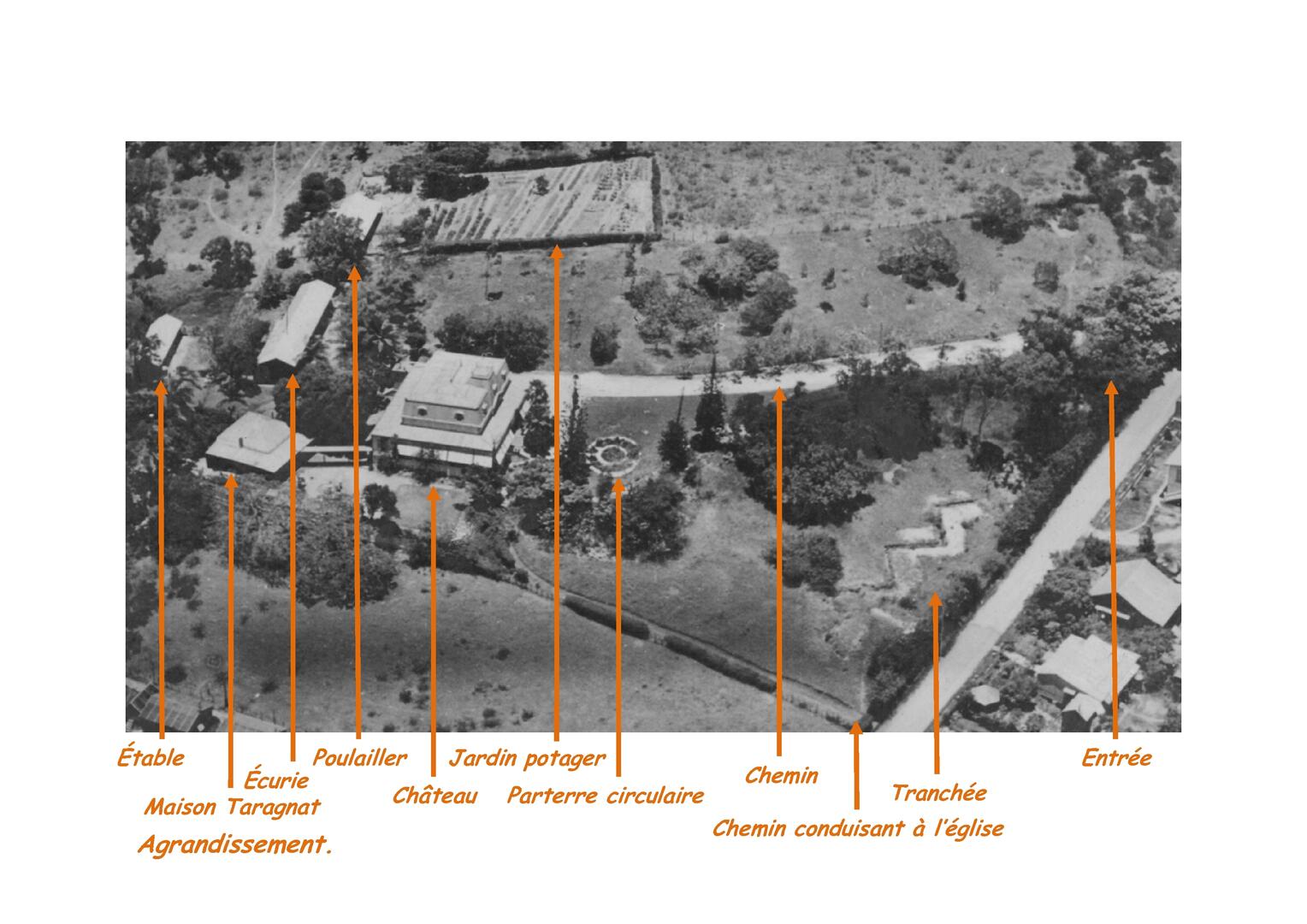 Château Hagen (Nouméa) | Sud Tourisme Nouvelle-Calédonie
