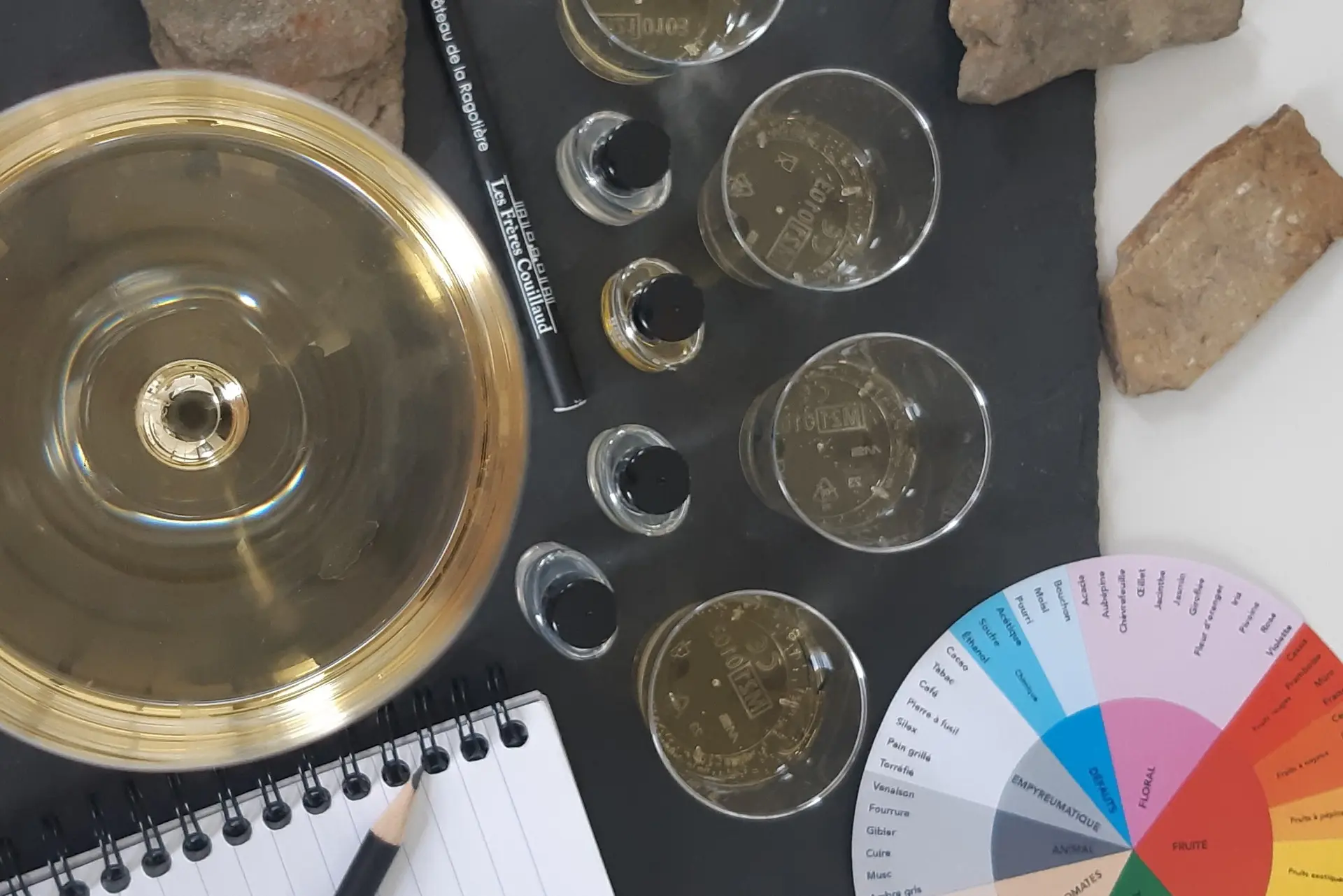 Escape game au Château de la Ragotière (La Regrippière) | Destination ...