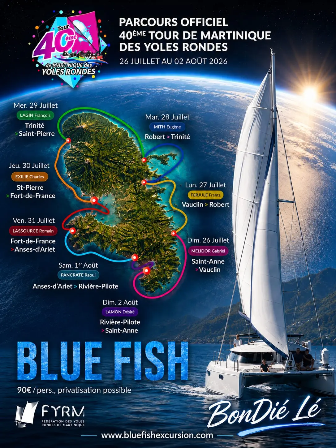 Tour des yoles avec Blue Fish Excursions (Les Trois-Îlets) | Martinique ...