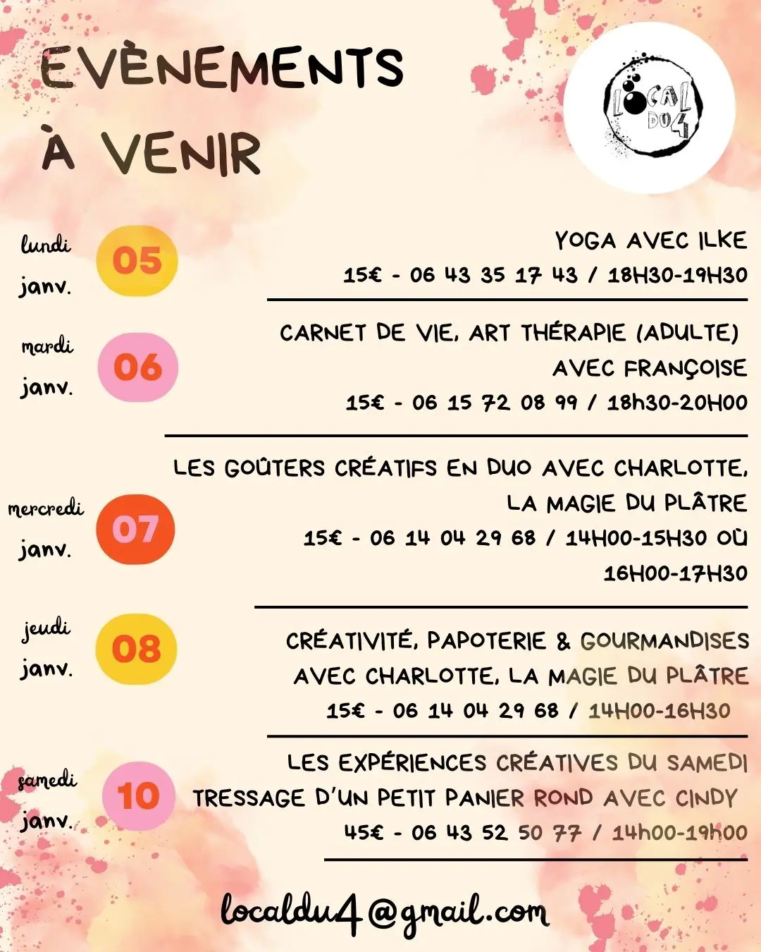 Les parenthèses créatives : Créativité Papoterie et gourmandise ...