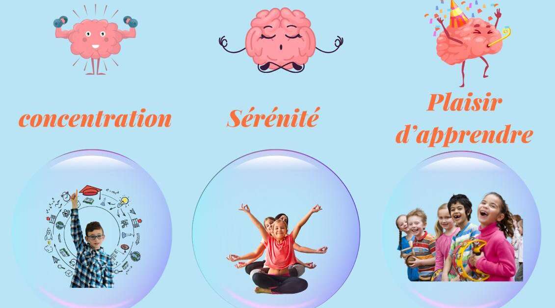 Atelier super cerveau, super zen – La Bulle des Emotions & L’Éveil du ...