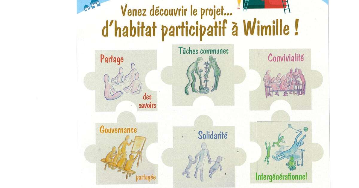 Réunion publique-Découverte de l'habitat participatif à Wimille ...