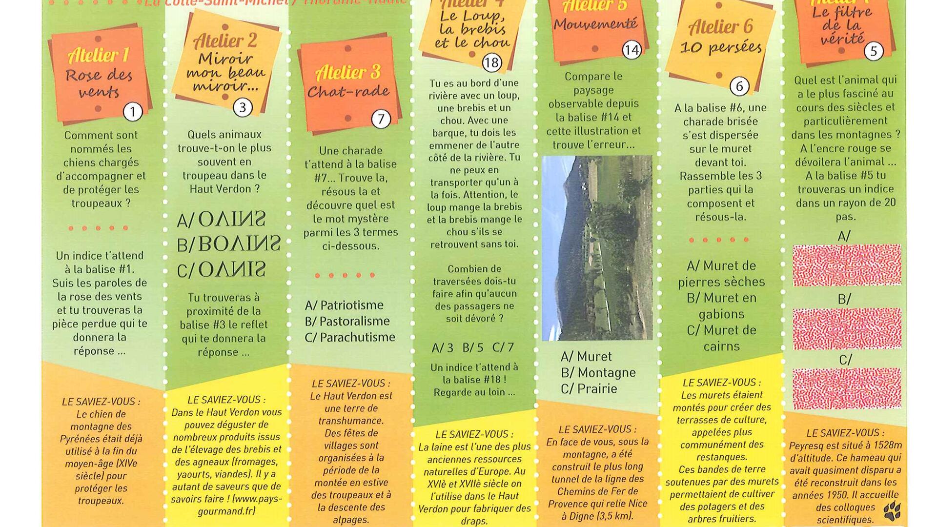 Espace ludique d’orientation de la Colle saint Michel (Thorame-Haute ...